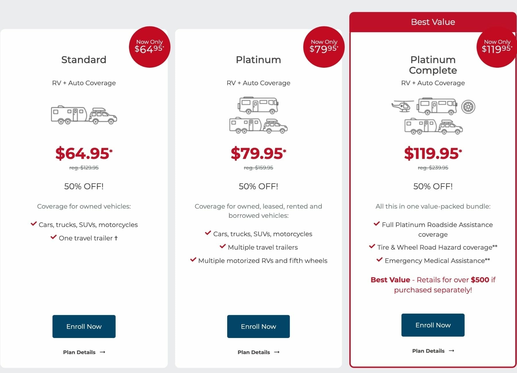 BENEFITS OF GOOD SAM RV ROADSIDE ASSISTANCE - IT IS WORTH IT!