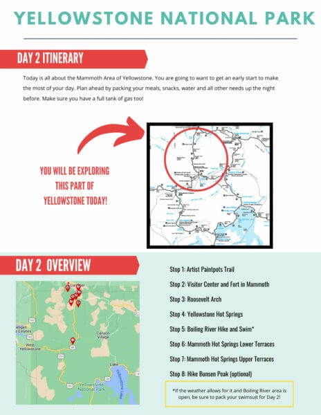 Yellowstone National Park Guides